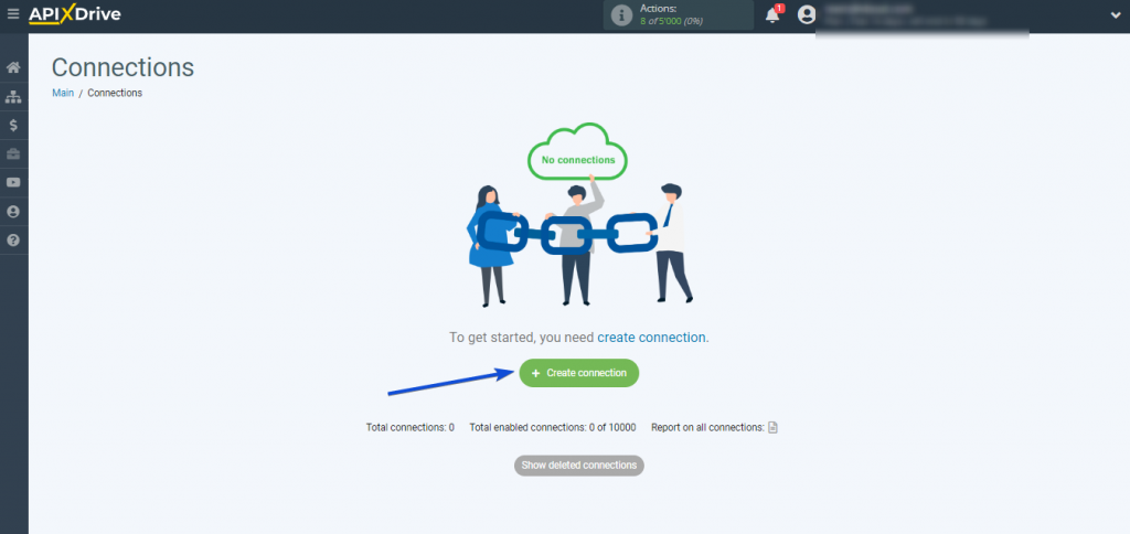 APIX Drive Integration – VBOUT Help Center