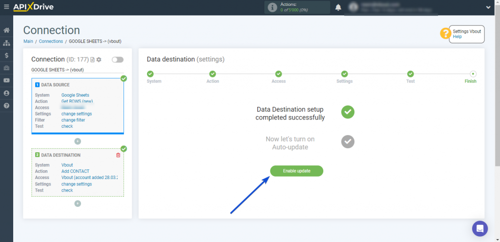 APIX Drive Integration – VBOUT Help Center